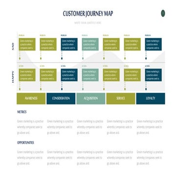Customer Journey Map PowerPoint Template.pptx