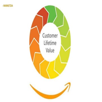 Customer life cycle - Amazon | PPT