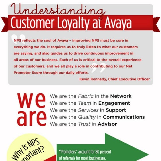 Awareness. Simplicity. Customers. | PDF