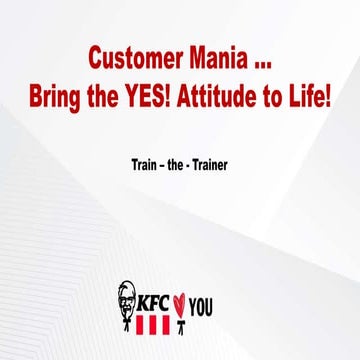 Customer mania with heart | PPT