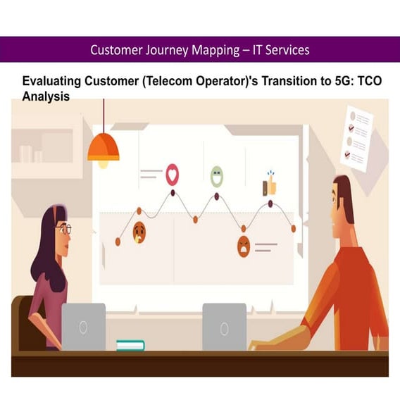 Customer Map Journey in IT Industry.pptx