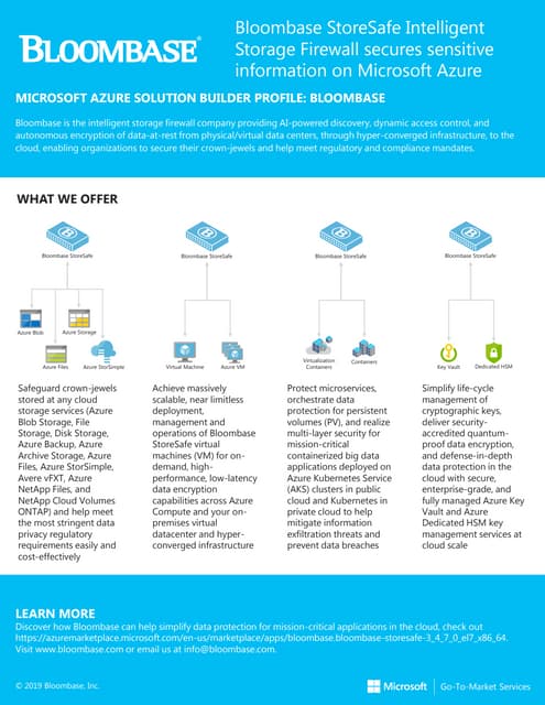 Enterprise Data Sheet | PDF