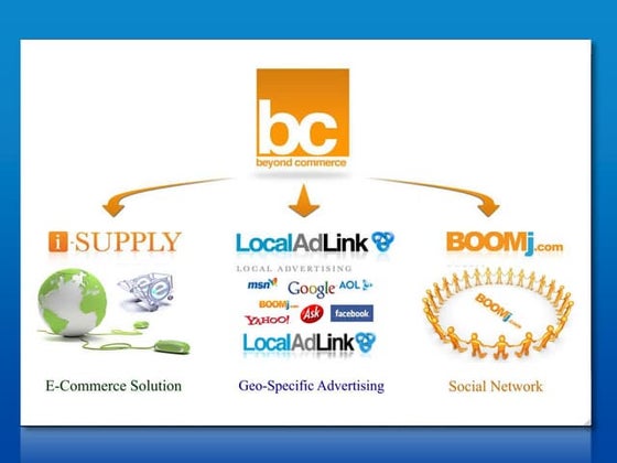 Ecallback | PPTX | Technology & Computing