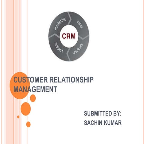 What is CRM ( Customer Relationship Management )