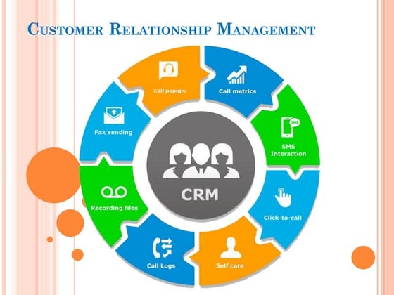 Customer Relationship Management. CRMpptx | PPTX | Sales | Business