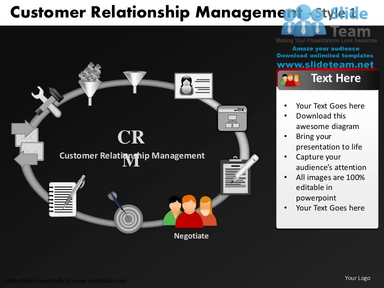 Customer Relationship Management Power Point Slides And Ppt Process F…