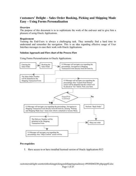 Oracle Apps Order Management Ppt