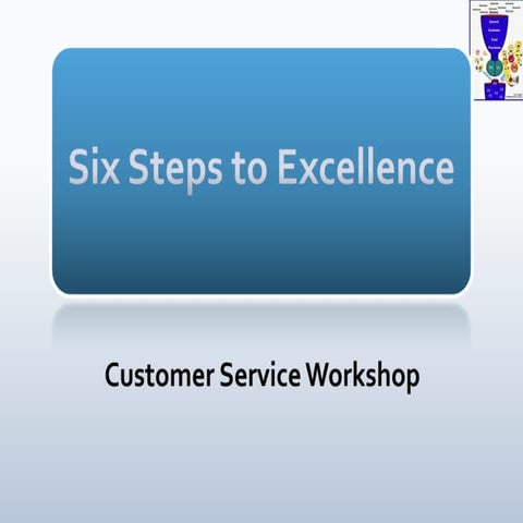 Customer service | PPT