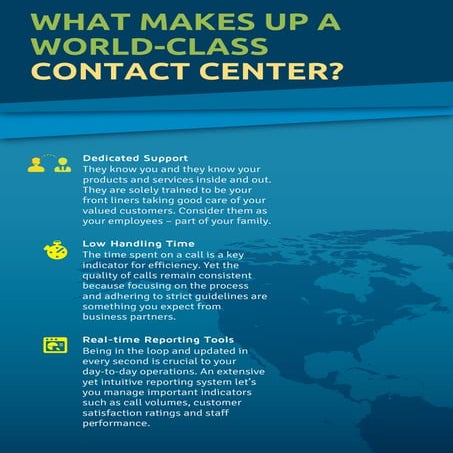 Techcel Contact Center | PDF
