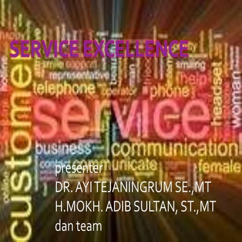 CUSTOMER SERVICE asprinet EDIT .ppt