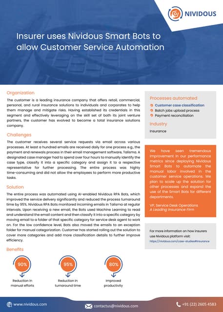 Fact sheet CHARM | PDF