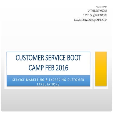 Module 1.Hospitality Industry Module One | PDF
