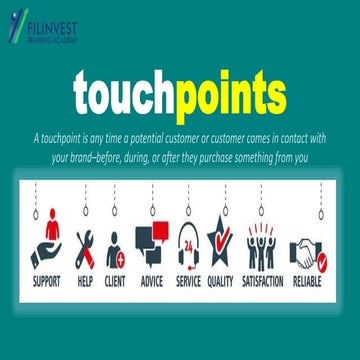 Definition Of Touch Points: Touchpoints – PWYCO