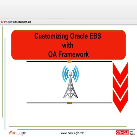 Customizing Oracle Ebs Oa Framework Ppt Programming Languages 1518