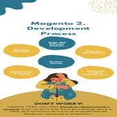 Custom Magento Development.pdf