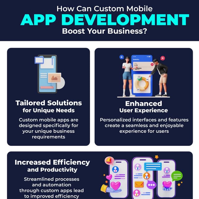 Custom App Development Services : RipenApps | PDF