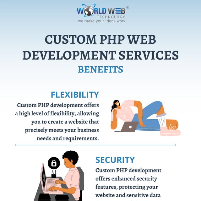 Custom Php Web Development Services Pdf 1750