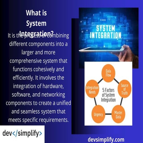 Software Integration and architecture mo | PPTX