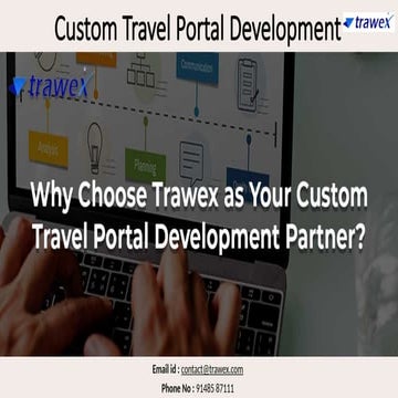 Custom Travel Portal Development | Travel Portal Features | PPTX