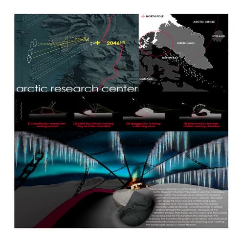 arctic competition | PDF