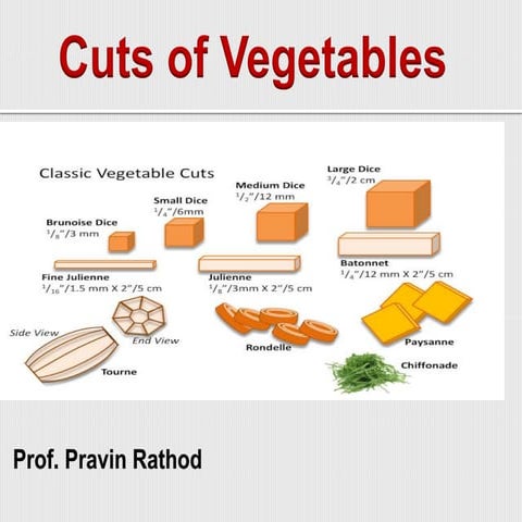 cutsofvegetable-180725042306.pdf