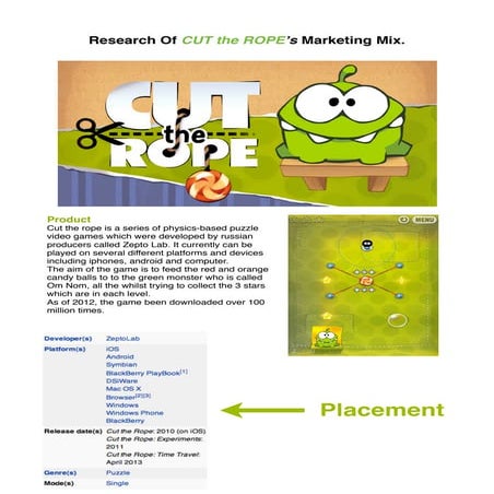 Cut the rope | PDF