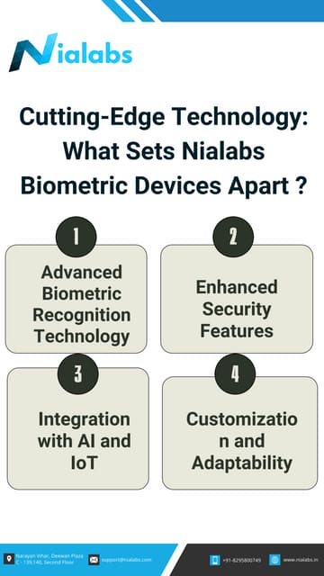 Nialabs Cloud-Enabled Biometric Devices: A New Era of Attendance ...