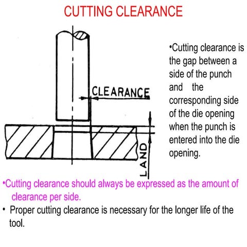 Cutting Clearence in press tool technology.ppt