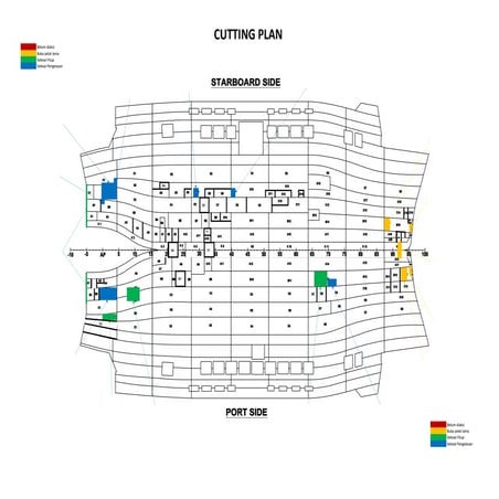 CUTTING PLAN IN SHIPREPAIR AND CONVERSION MANAGEMENT | PDF