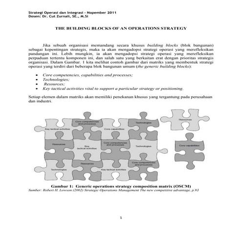 Cut Zurnali - The building block of operation strategy | PDF