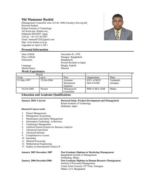 Resume of Rasel | DOCX