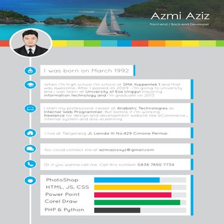 Azmi Aziz CV | PDF