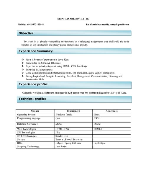 CCC Question & Answer | PPT