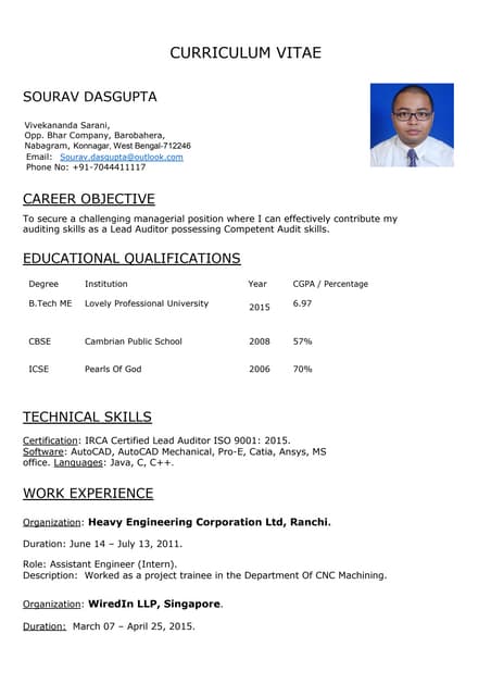 Pavithra Resume Pdf