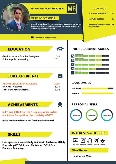 Ivan Radonjic - Infographic CV | PDF