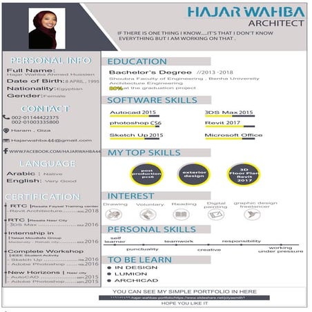 Hajar Wahba Cv | PDF