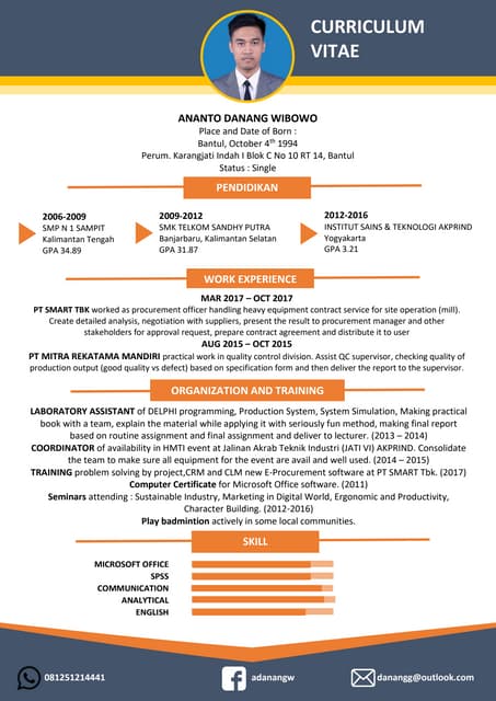 Curriculum vitae (puri sahanaya) | PDF