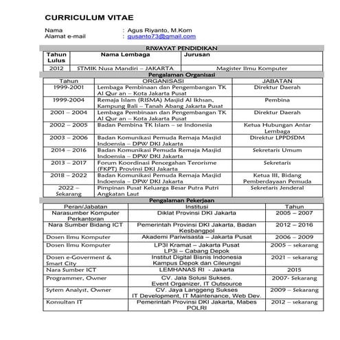 CV. AGUS RIYANTO_NARSUM mei 2023.pdf