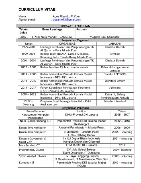 CV & Portofolio | PDF