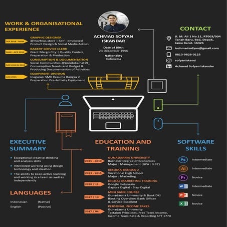 CV - Achmad Sofyan Iskandar | PDF