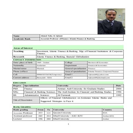 Cv english-dr al ajlouni . | PDF