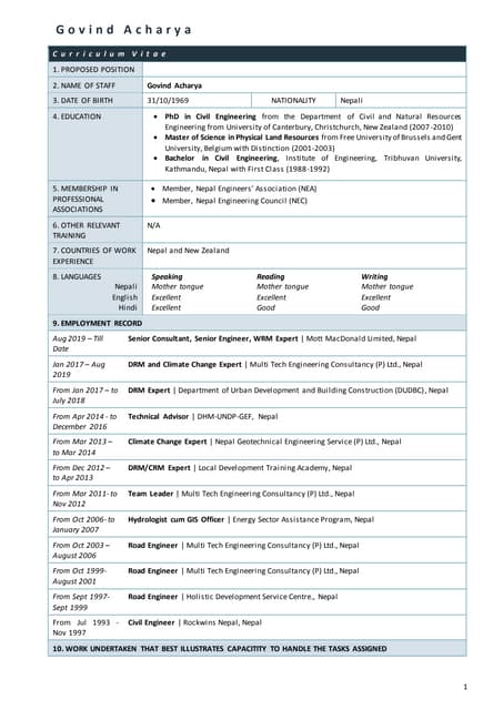 CV Govind Acharya | PDF CV Govind Acharya | PDF