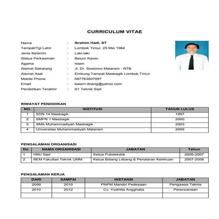Cv. ibrahim hadi | PDF