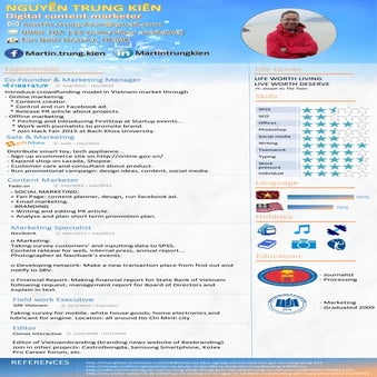 CV of Nguyen Trung Kien | PDF