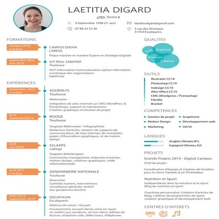 CV Laetitia Digard | PDF