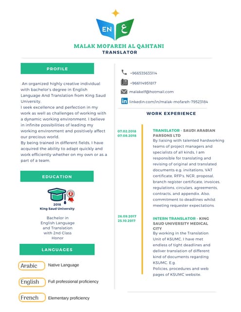 Cv malak al qahtani | PDF