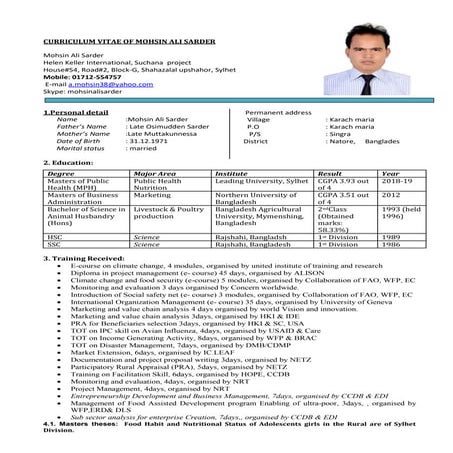 Cv mohsin | PDF