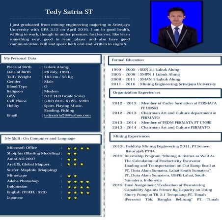 [Cv] tedy satria | PDF