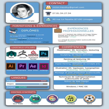 Cv victor mauduy (1) | PDF