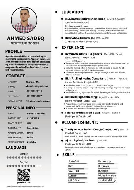 MOHAMMAD RESUME NEWwww | PDF